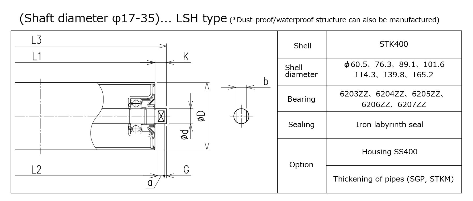 Type B Roller (special Roller) | Roller | JRC CO., LTD.