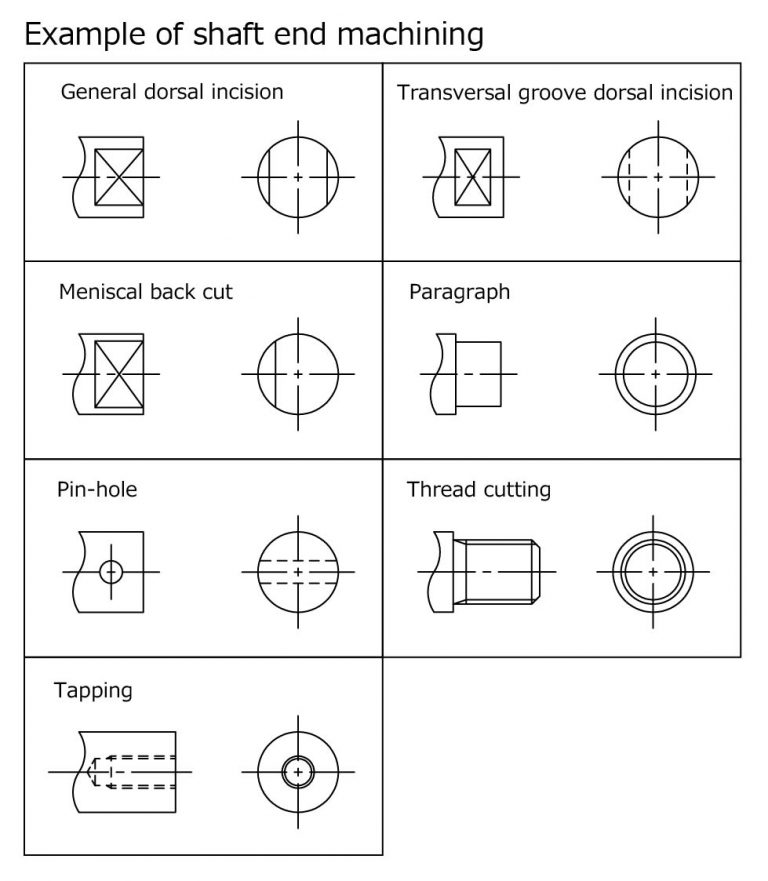 Type B Roller (special Roller) | Roller | JRC CO., LTD.